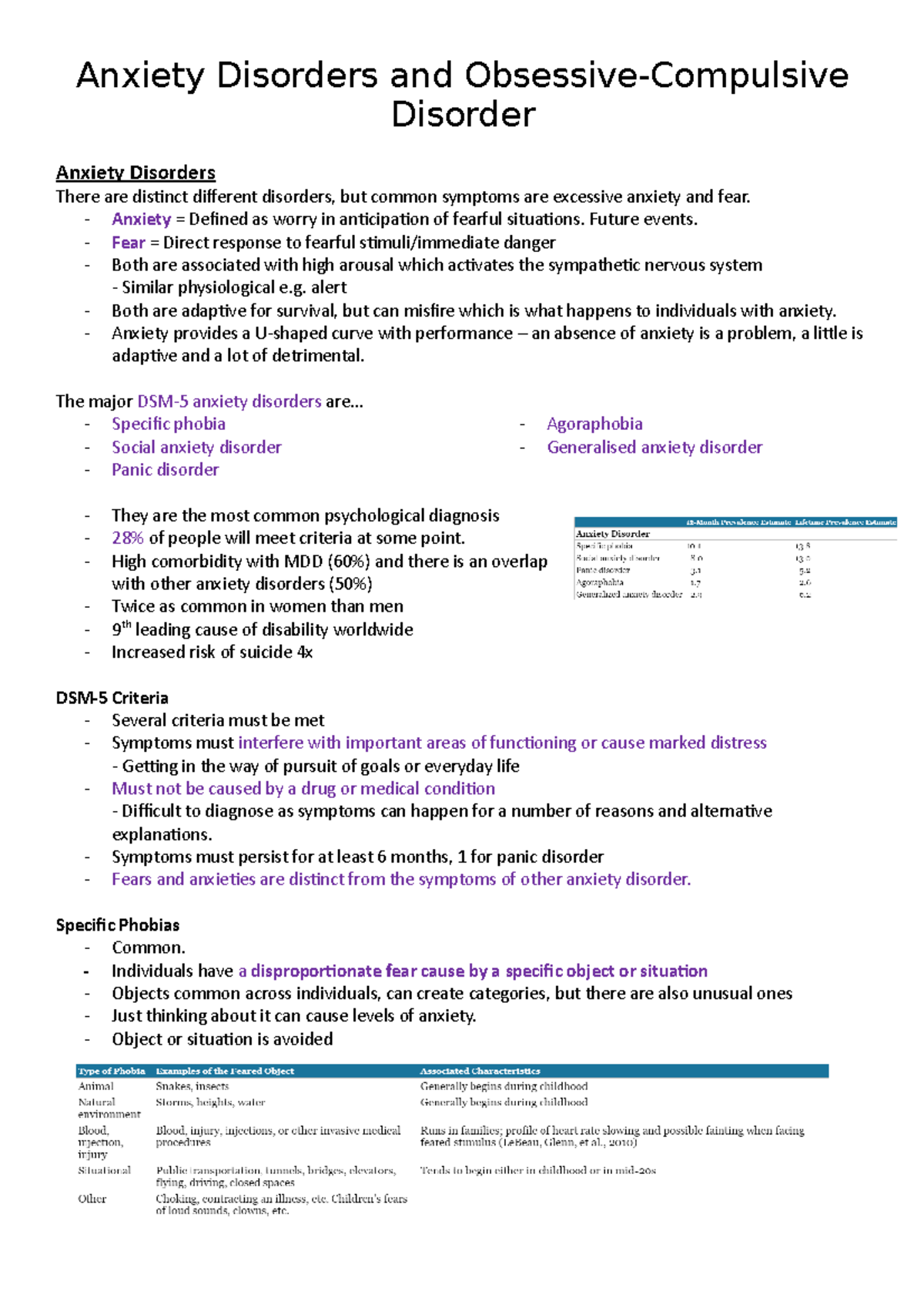 Lecture 4 - Anxiety Disorders and Obsessive Compulsive Disorder ...