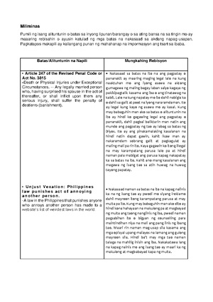 TLE Handicraft 10 Q2 week 1 2 - Q2/Week 1- QUARTER 2 Overview Fashion ...