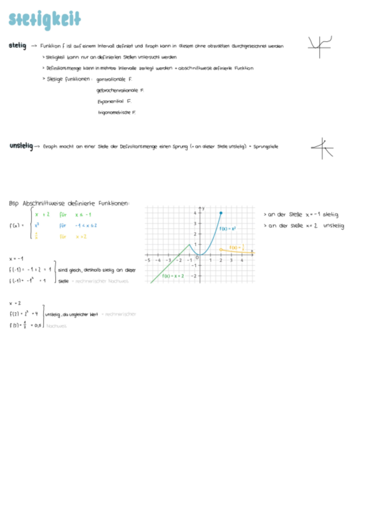Stetigkeit - Lernzettel - stetigkeit stetig Funktion F ist ouf einem ...