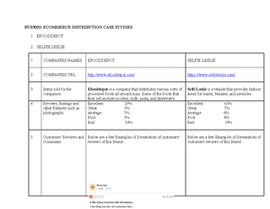 [Solved] Analysis of Risks and Challenges of Netflix pivot Evaluate the ...
