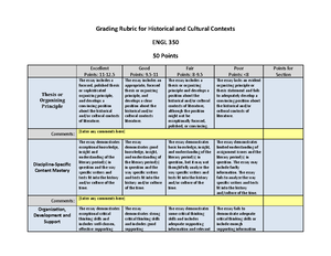 ENGL 350 quiz 1 - The Victorian Arthur - Question 1 10 out of 10 points ...