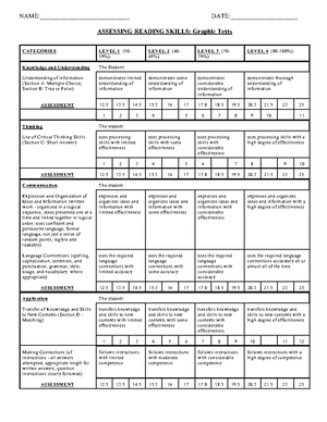 Unit 2 - Narrative - Lesson 2 - Elements of the Narrative - Kath and ...
