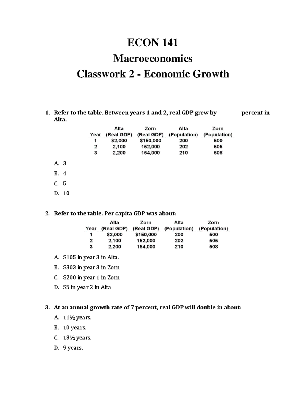 Chapter 28 student Work - ECON 141 Macroeconomics Classwork 2 ...