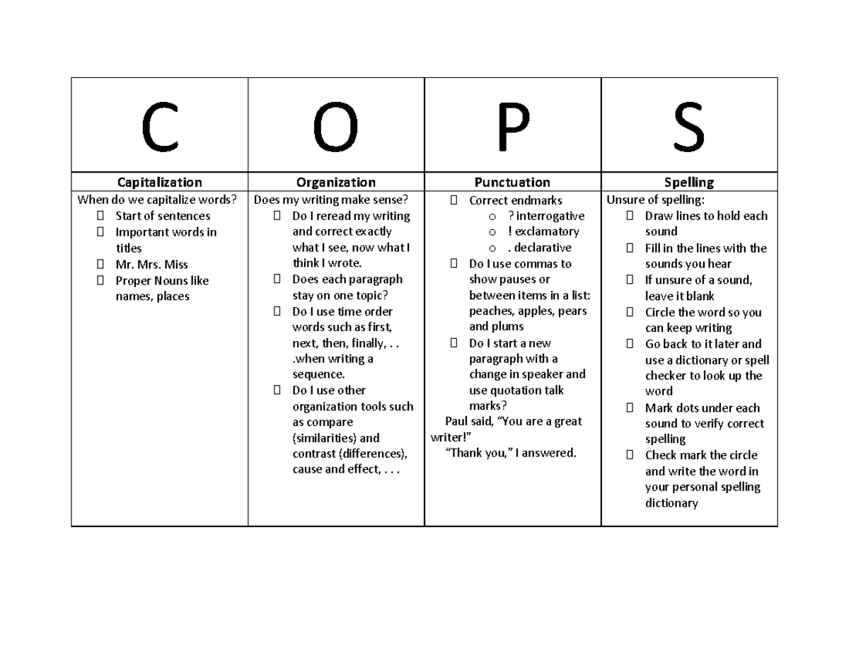 Copscapitalize Organize Punctuate Spelling Checklist-1 - C O P S ...