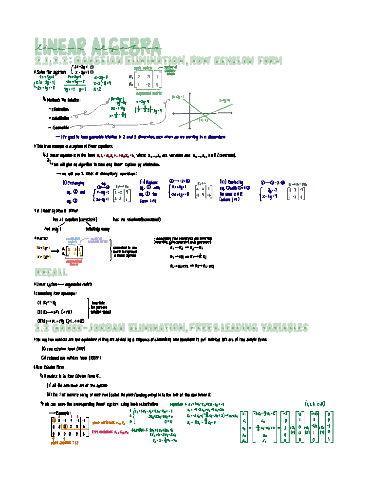 Linear Algebra Notes - a i s z z a s u s s i s n e n i n i n s i n o n ...