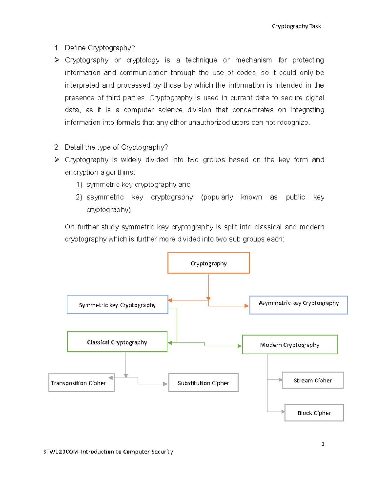 Task about Cryptography - Cryptography Task Define Cryptography ...