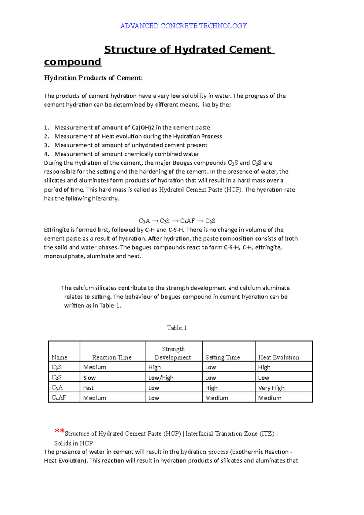 Structure of Hydrated Cement compound - Structure of Hydrated Cement ...