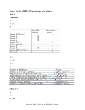 answer keys pharm - Answer Key for NCLEX/NGN questions at end of chapters. UNIT 2 Chapter 6 1 ...