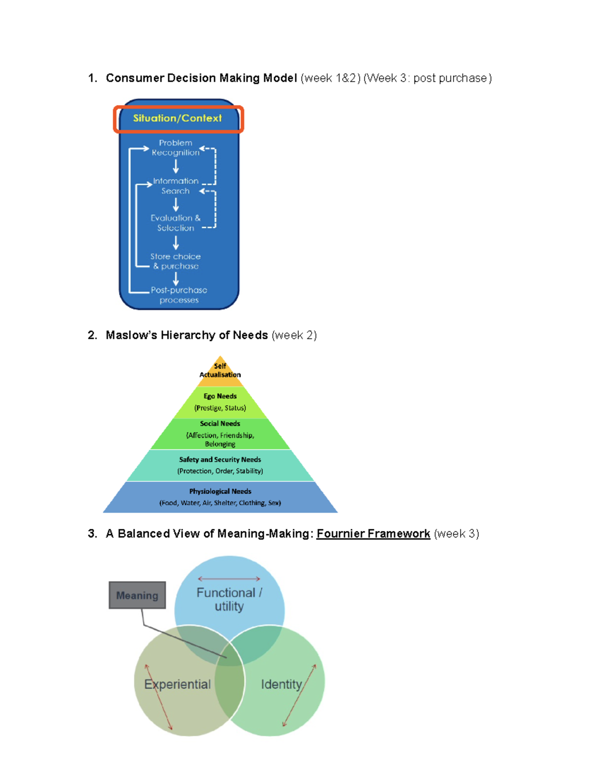 CB Models - .///. - Consumer Decision Making Model (week 1&2) (Week 3 ...