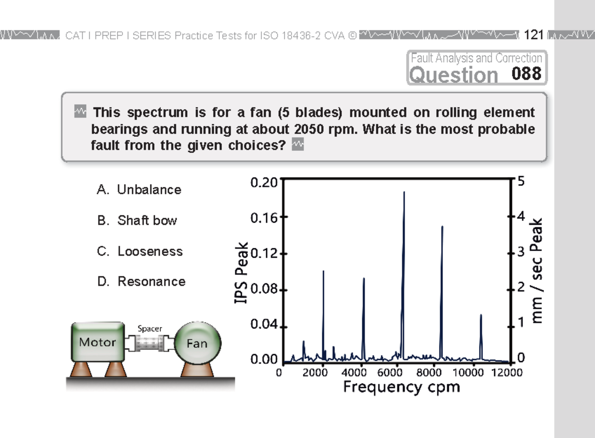 Cat I II Vibration Analysis Exam Review Workshop pdf 1661596679 - Fault ...