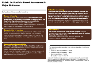 Sample Matatag WAP For Teachers - (Enclosure No. 6 to DepEd Memorandum ...