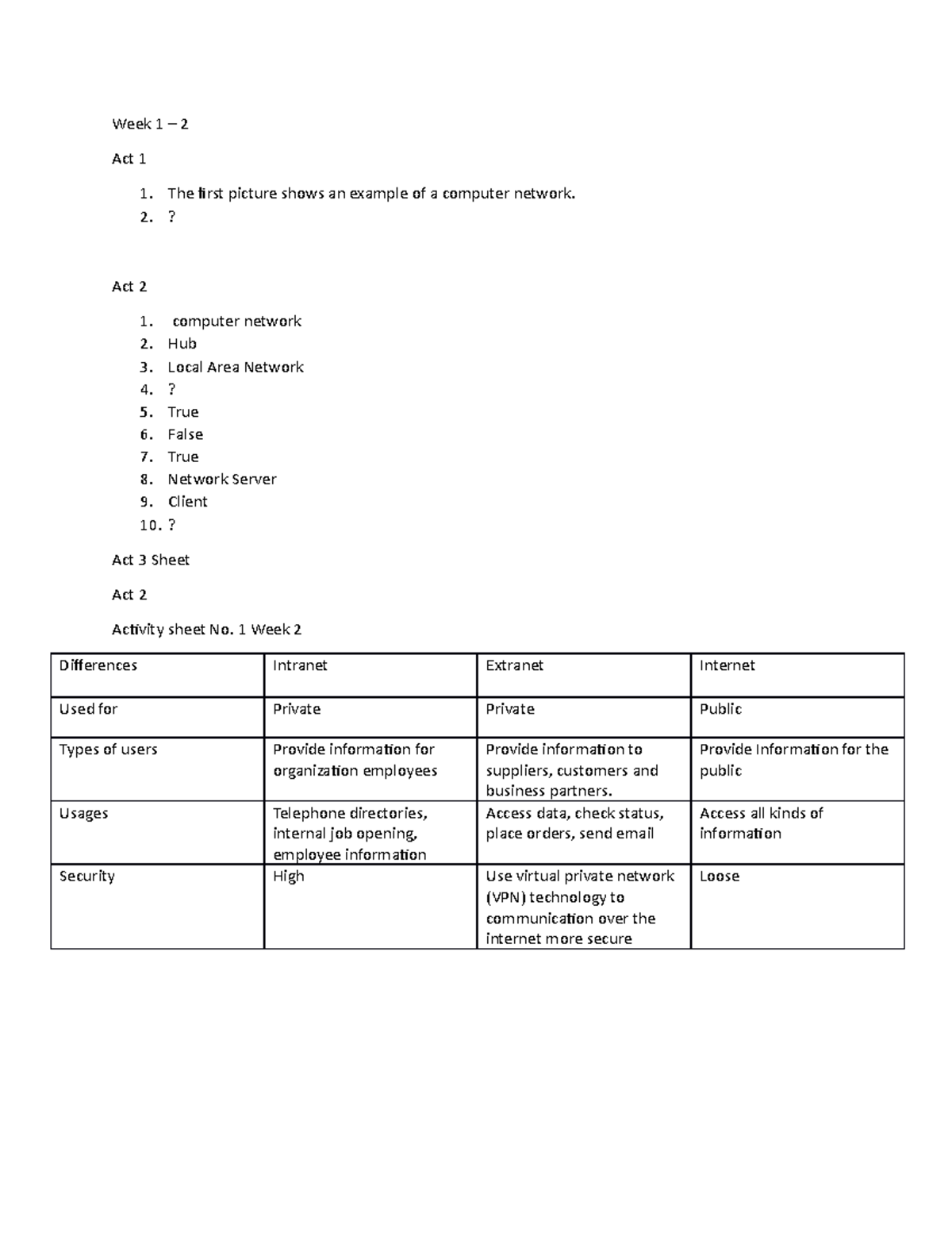 Week 1 - 2 - My assignments - Week 1 – 2 Act 1 The first picture shows ...