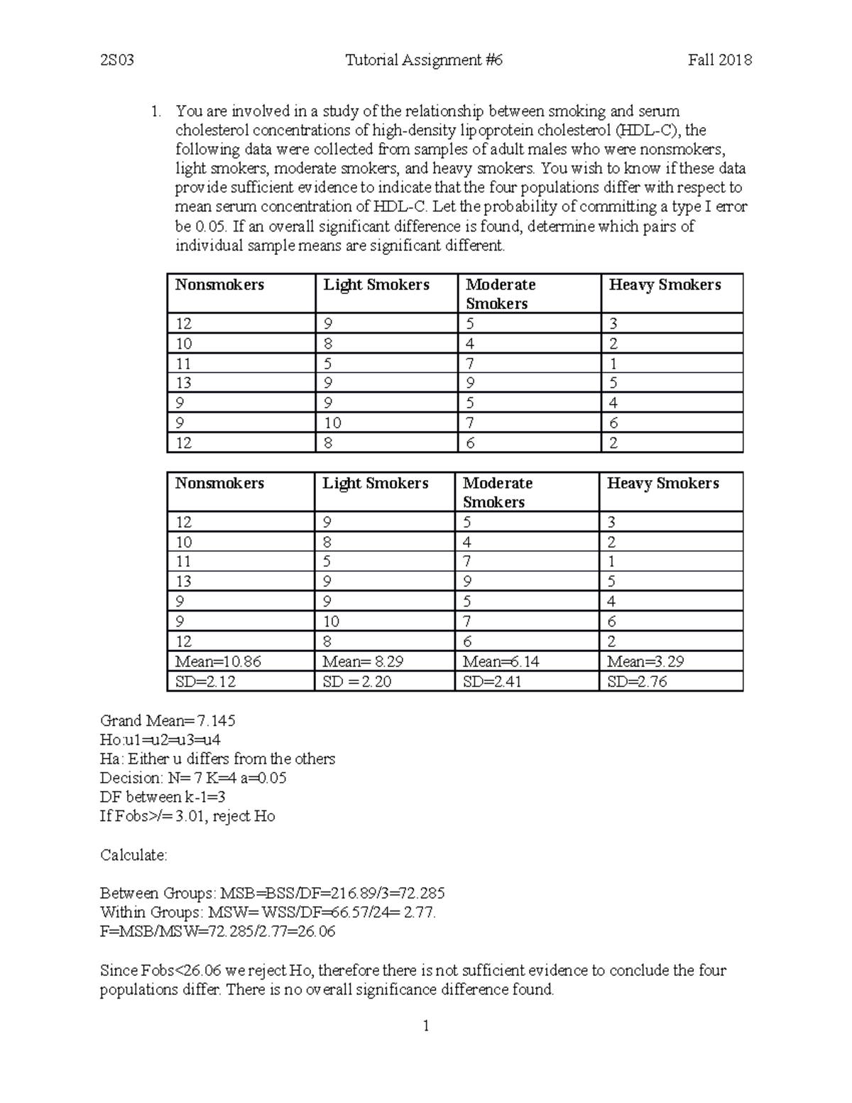 Tutorial Assignment 6 1 - You are involved in a study of the ...