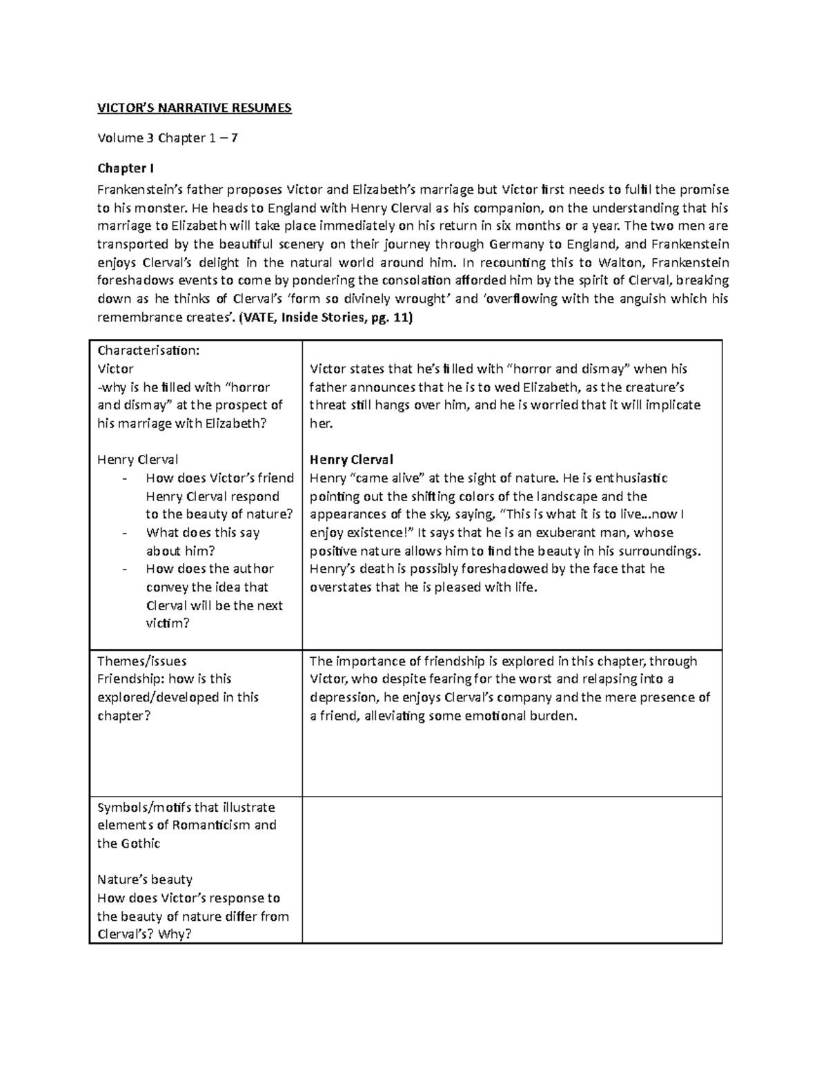 4. Victor'S Narrative Resumes - VICTOR’S NARRATIVE RESUMES Volume 3 ...