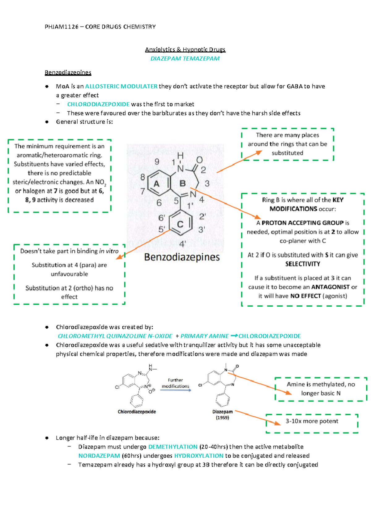 Chemistry of Core Drugs - PHJAM1126 – CORE DRUGS CHEMISTRY Anxiolytics ...