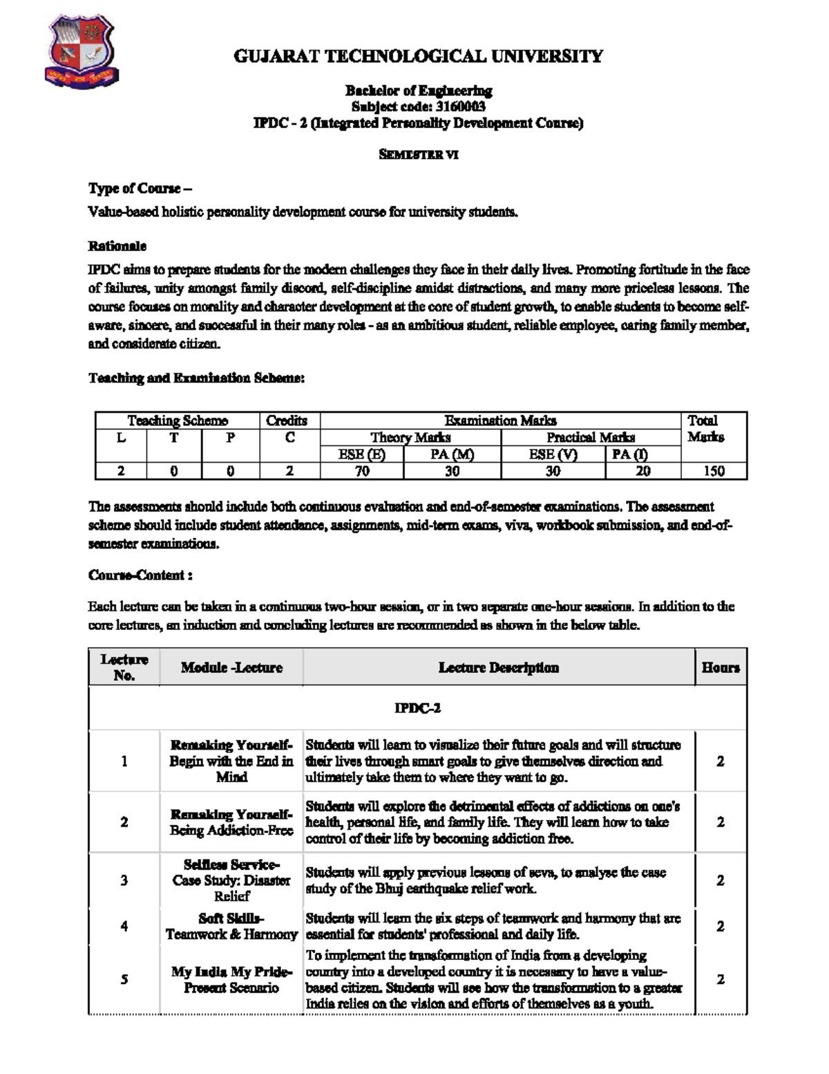 Ipdc 2 - ipdc 2 syllabus sem 6 - IS216 - Studocu
