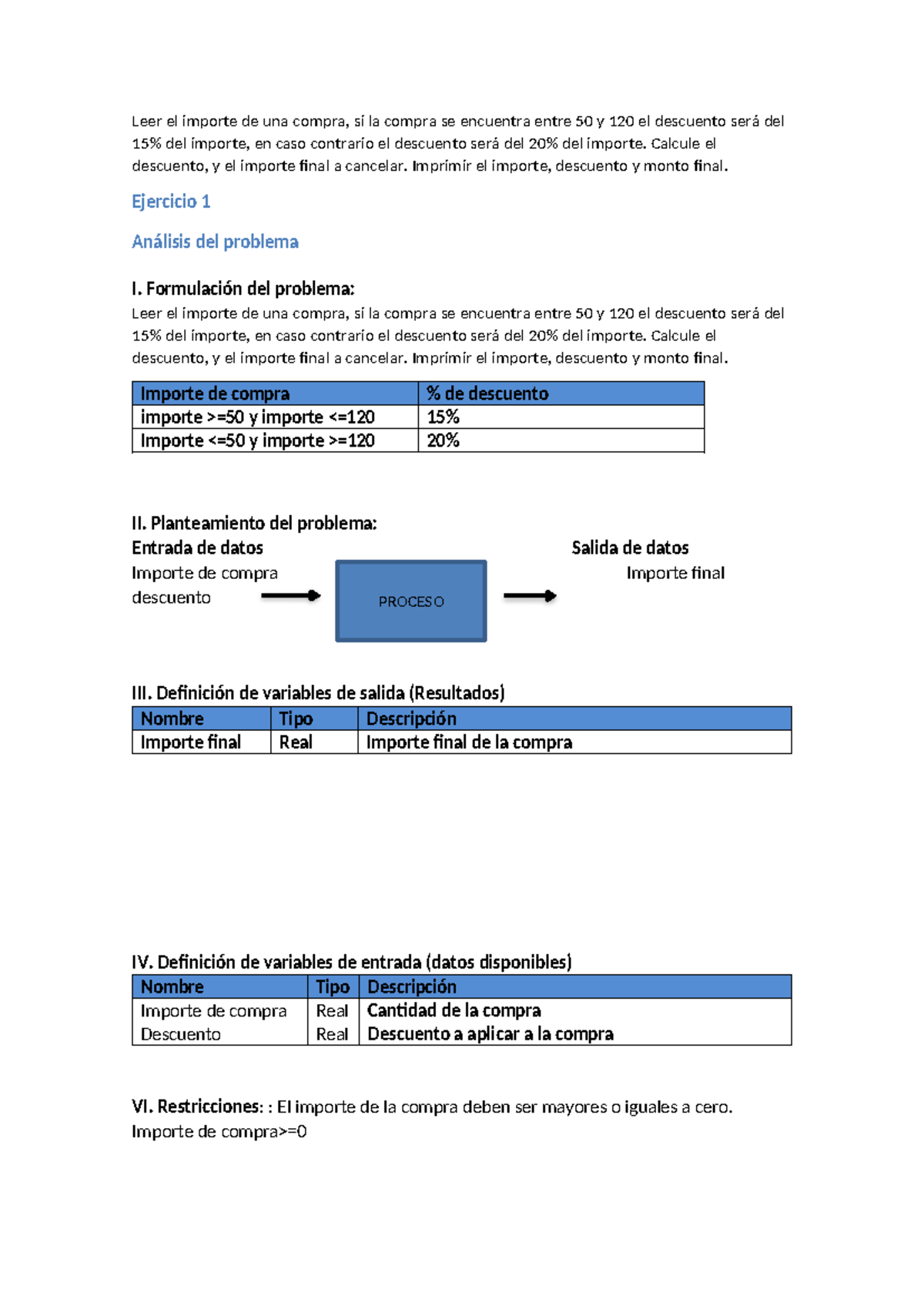 Actividad de logaritmos - Leer el importe de una compra, si la compra ...