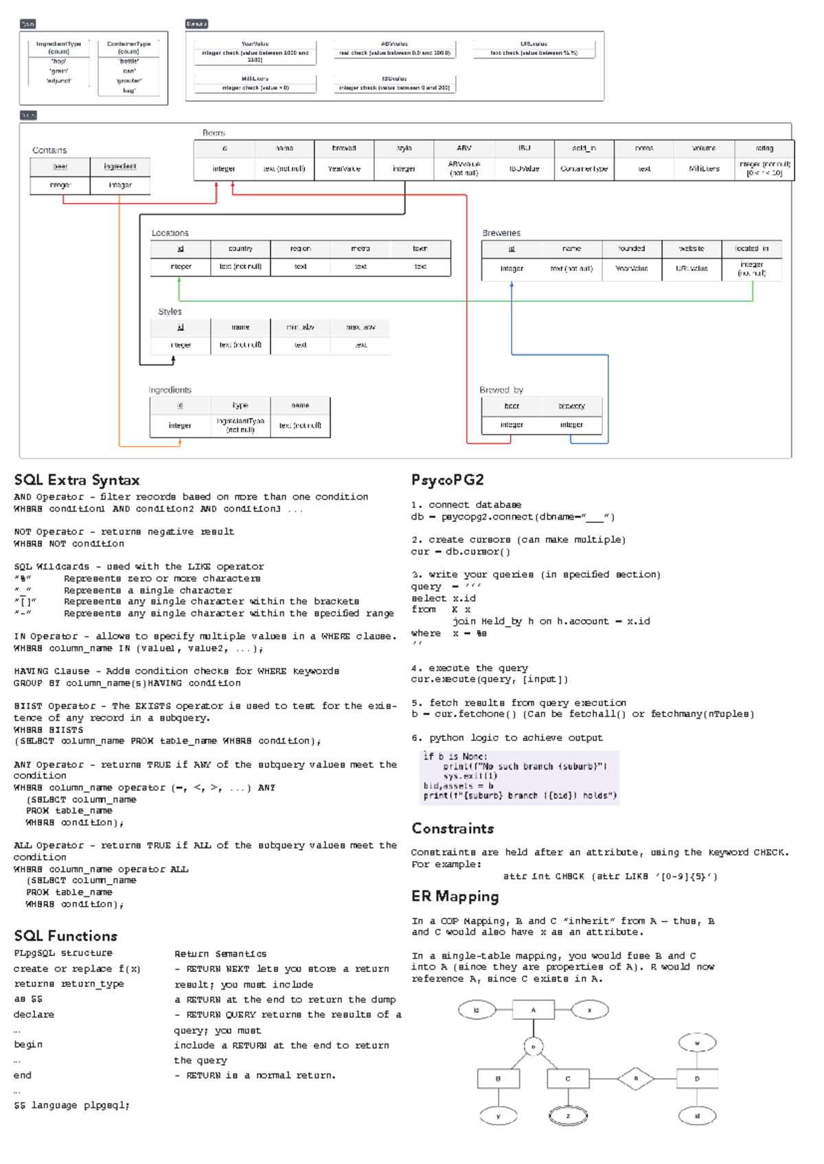 3311 cheat sheet final - Summary Database Systems - SQL Extra Syntax ...
