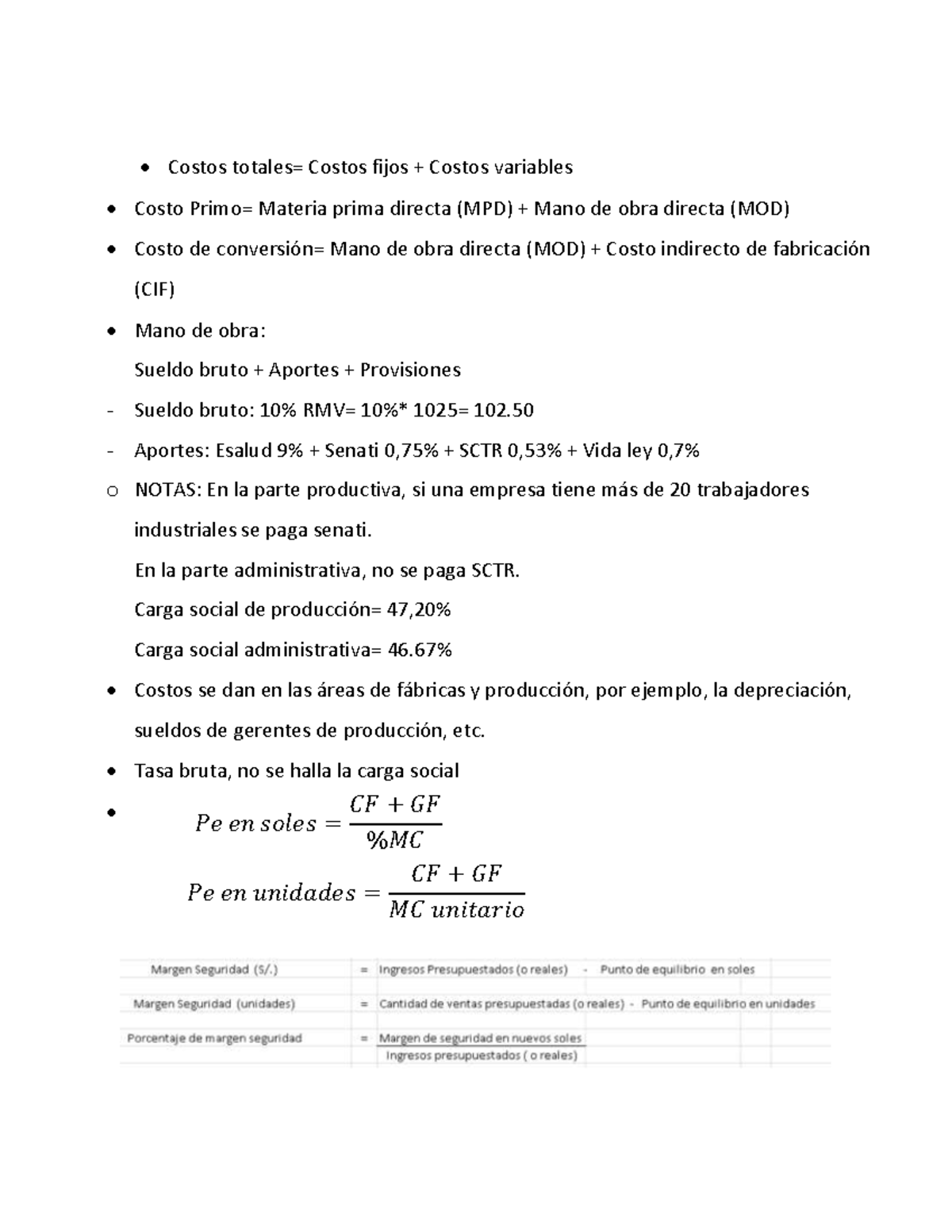 Formulas - APUNTES - Costos totales= Costos fijos + Costos variables ...