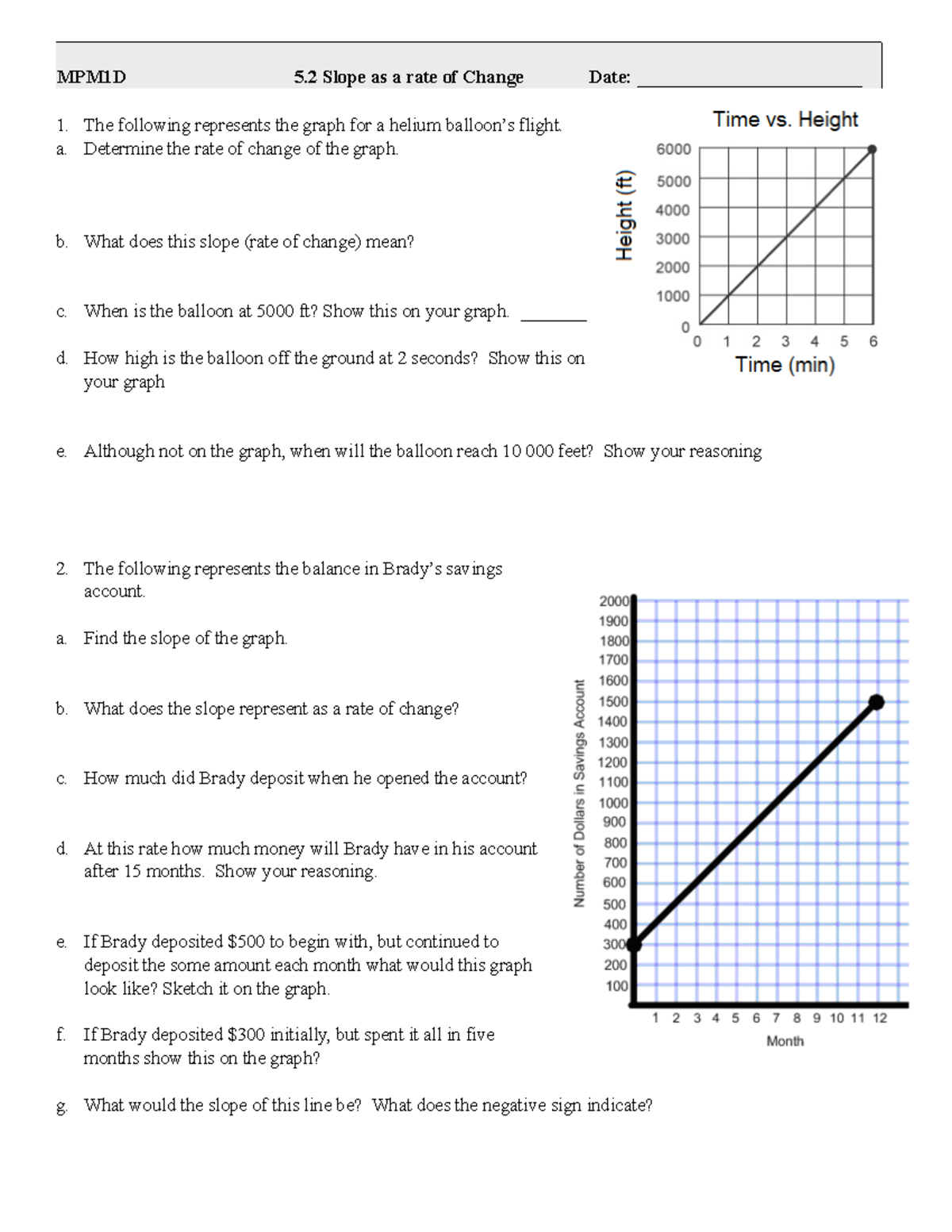 Rate of Change-Slope-Y Intercept - MPM1D 5 Slope as a rate of Change ...