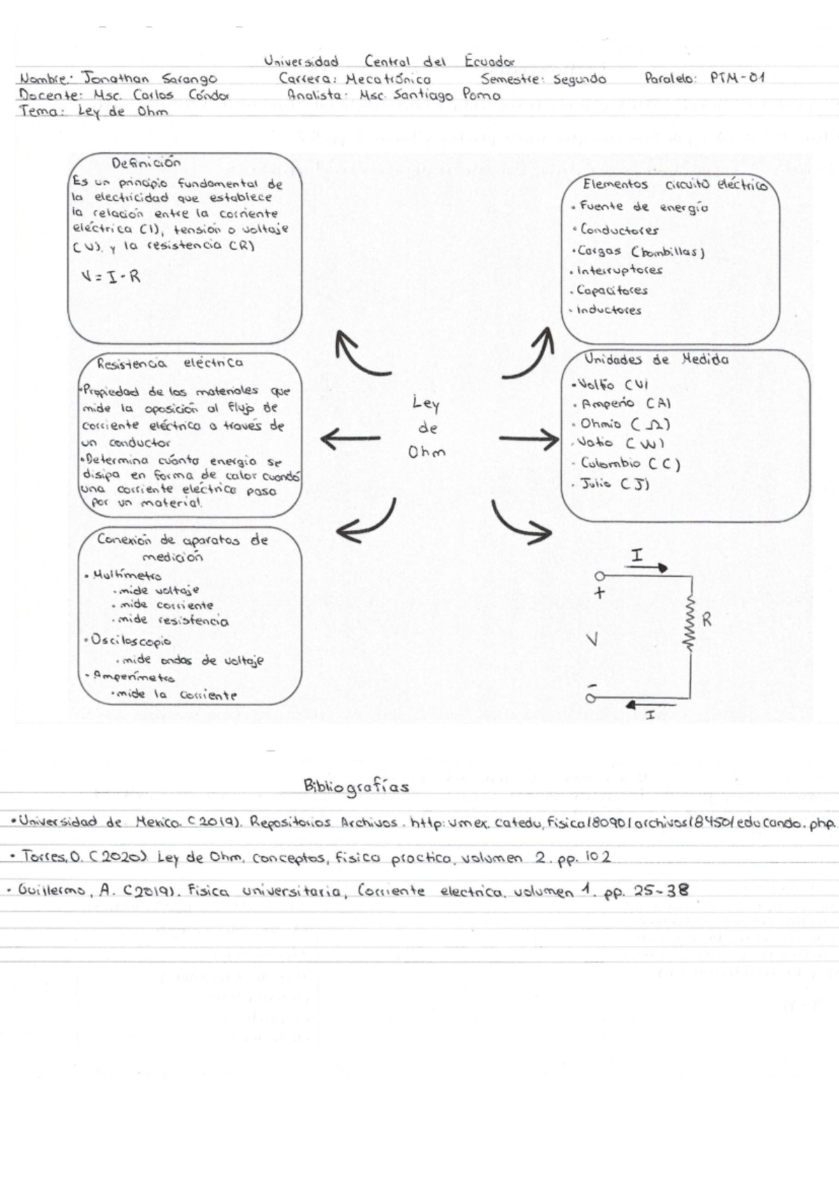 Ley de ohm - Sarango Jonathan - FISICA - Studocu