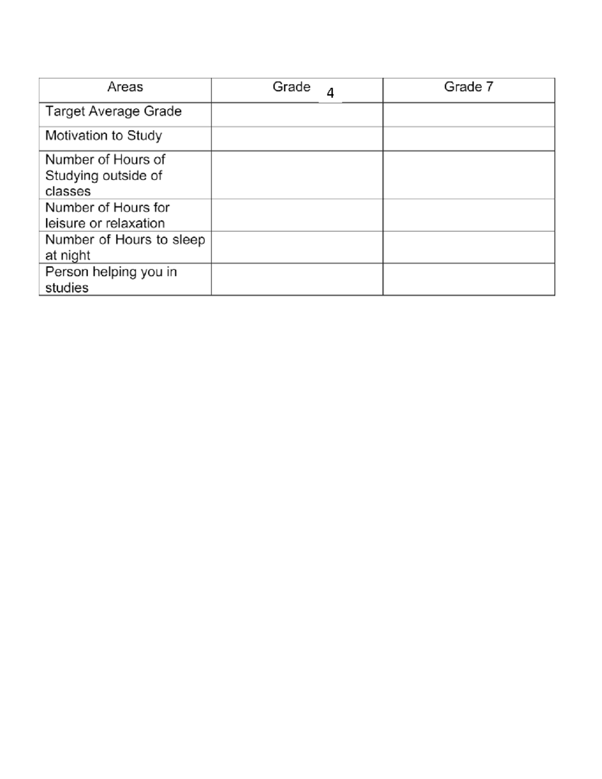 Hg Avtivity - Gradings for Grade 7 and Grade 8 - Health Assessment ...