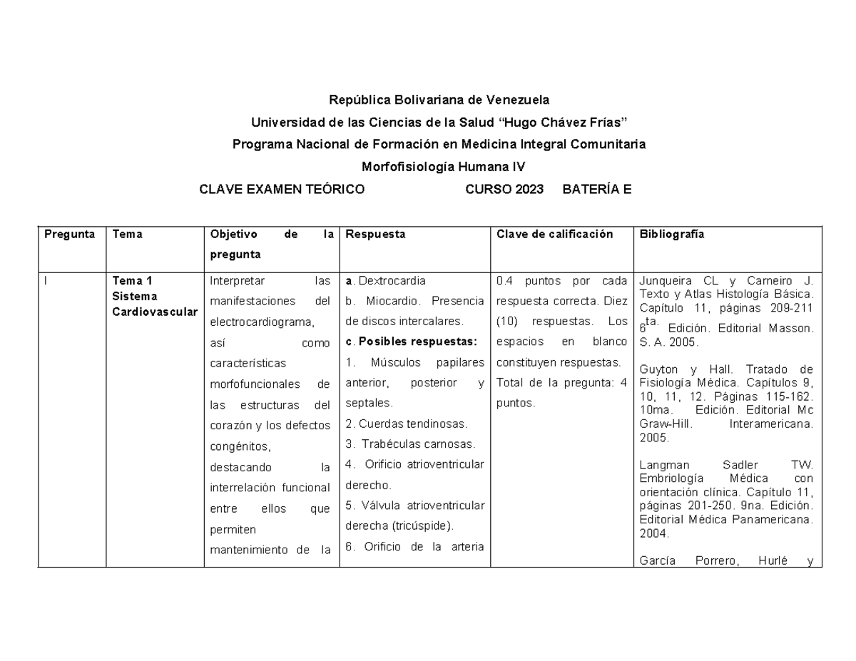 Clave.calif.MFH IV - Clave - República Bolivariana de Venezuela ...