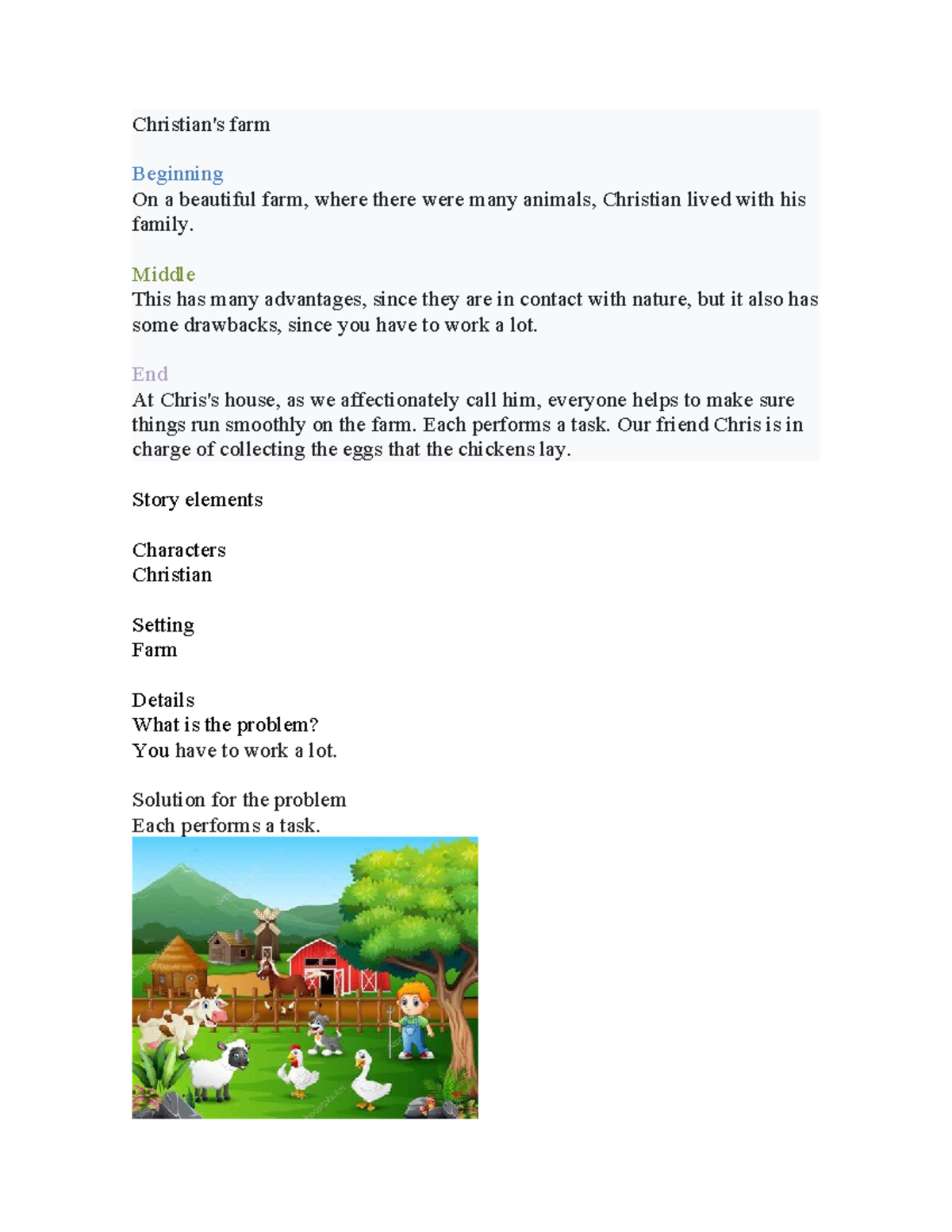 Realistic fiction story - Christian's farm Beginning On a beautiful ...