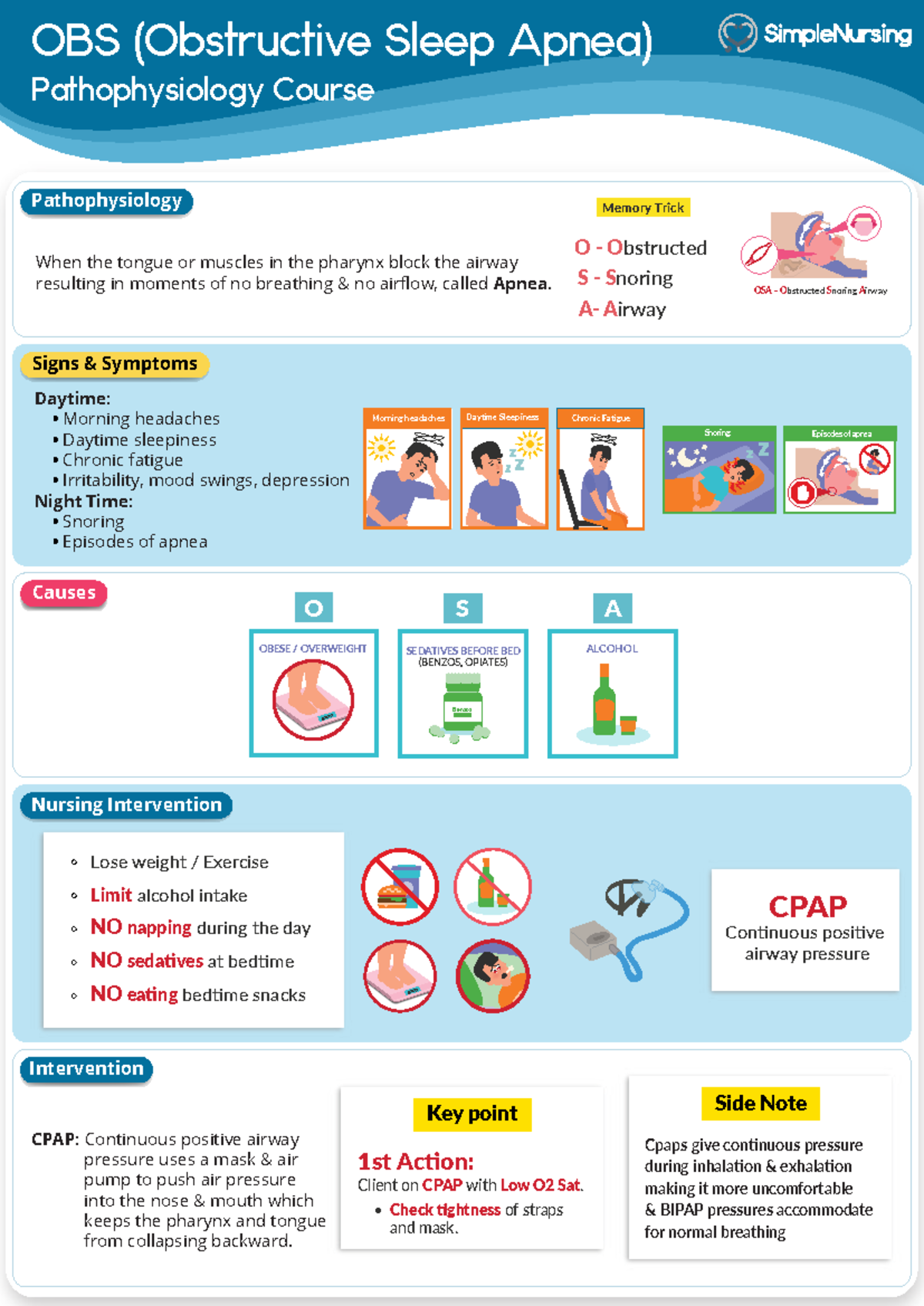 11. OSA (Obstructive Sleep Apnea - OBS (Obstructive Sleep Apnea ...