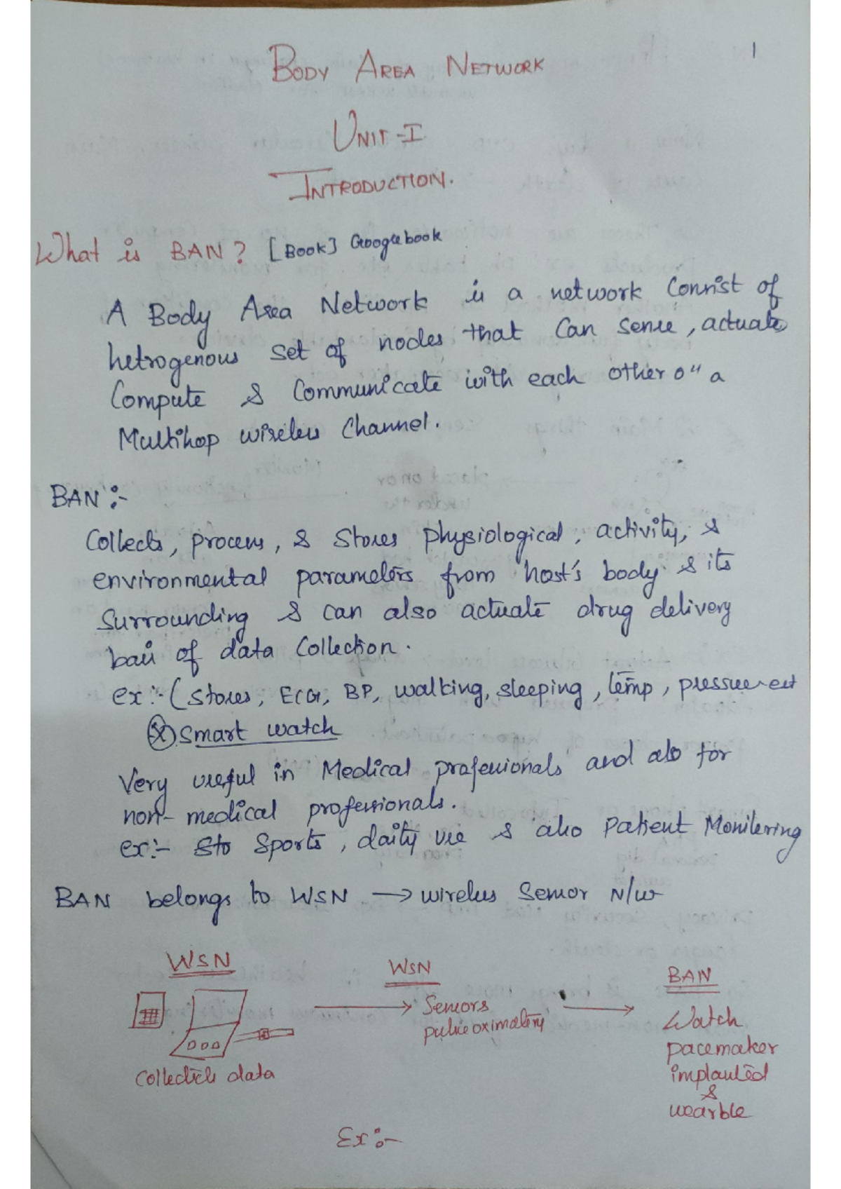 BAN unit 1 notes - BODY AREA NETWORK UNIT INTRODUCTION. What is BAN ...