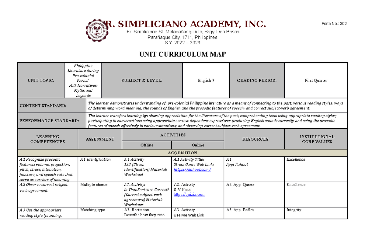 Carpio FSAI-Unit-Curriculum-Map - FR. SIMPLICIANO ACADEMY, INC. Fr ...