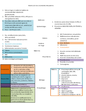 Interstitial lung disease guideline summary treatment 2023 - 2023 ...