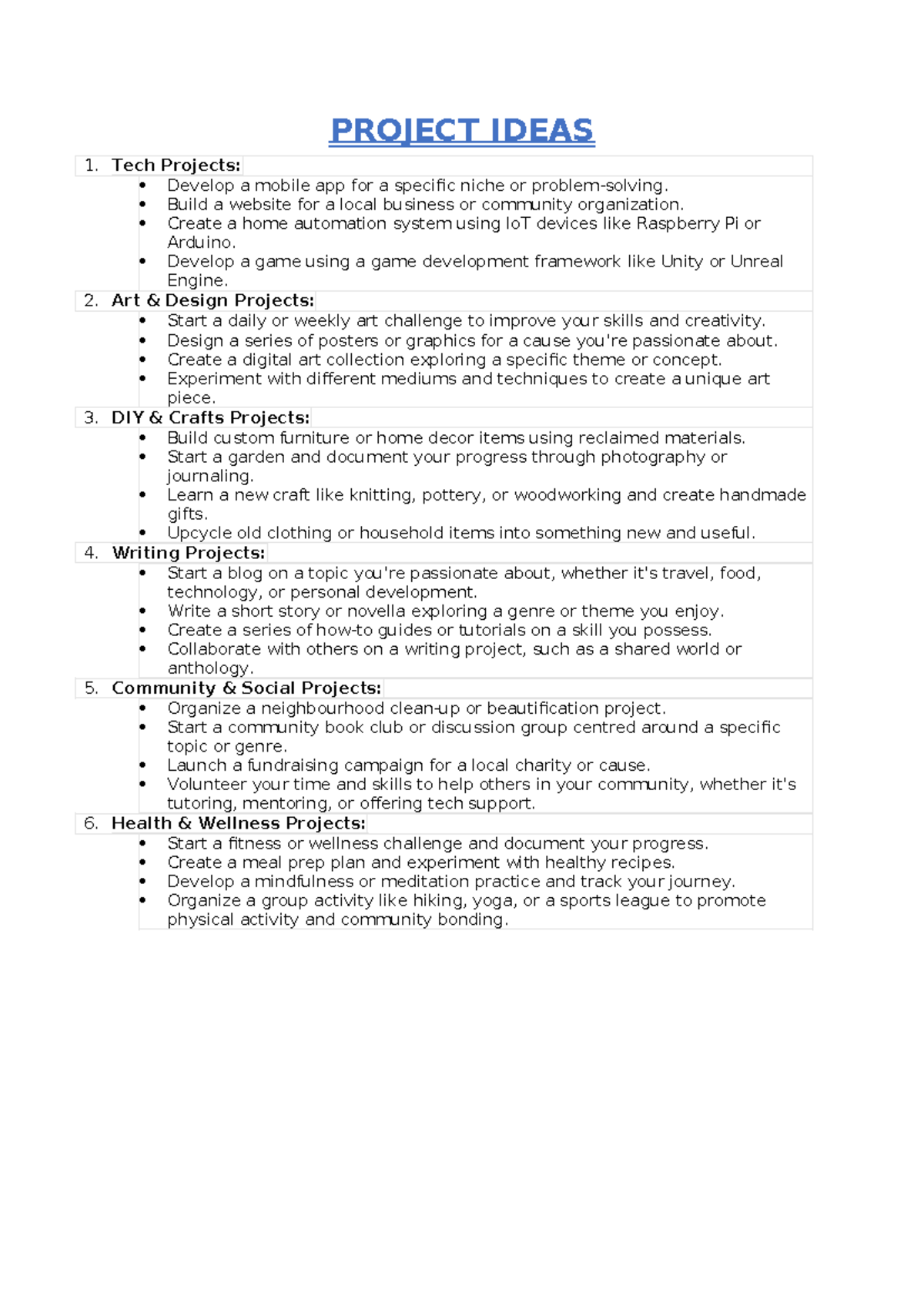 Project Ideas - it helps you to gain more quality knowledge - PROJECT ...