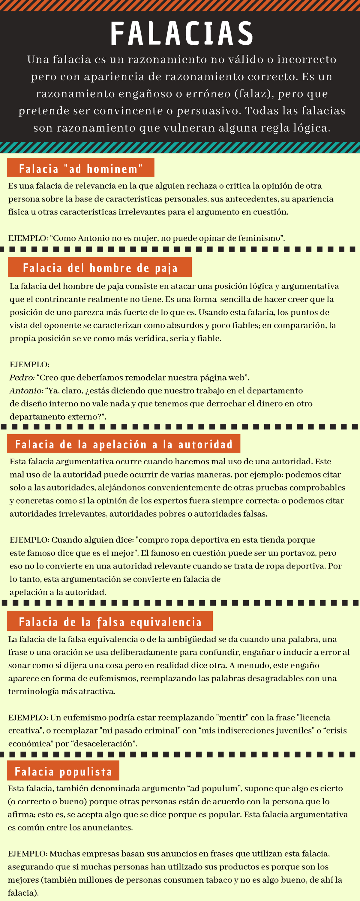Infografía. Falacias - F A L A C I A S Una falacia es un razonamiento ...