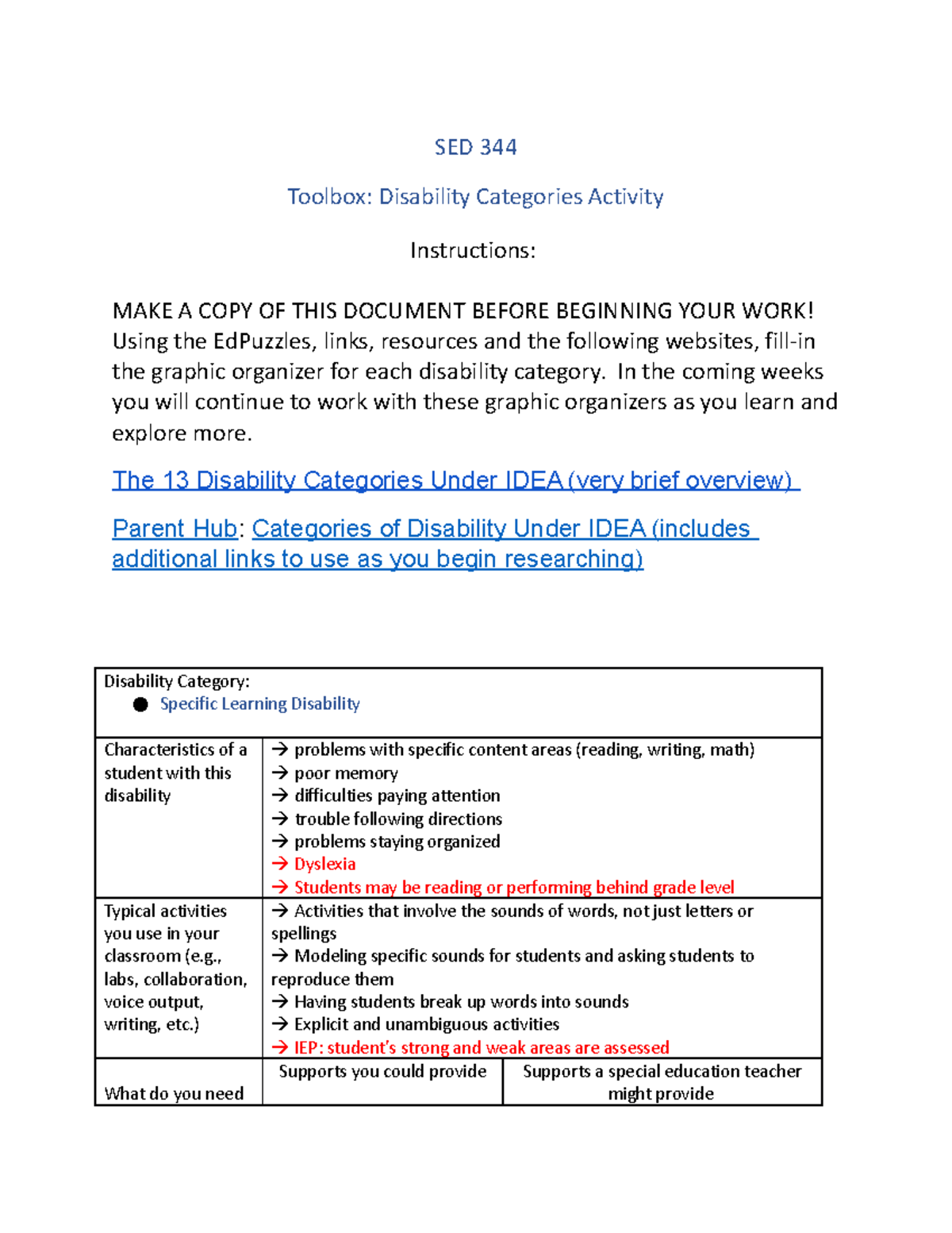 Disability Categories Graphic Organizer - SED 344 Toolbox: Disability ...