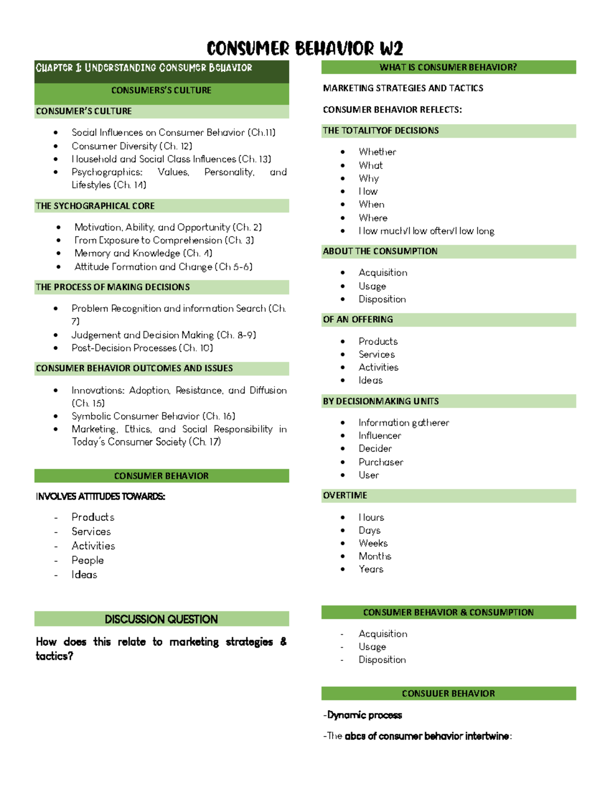 CONB111-W2 - Consumer Bahavior Introduction - CONSUMER BEHAVIOR W ...
