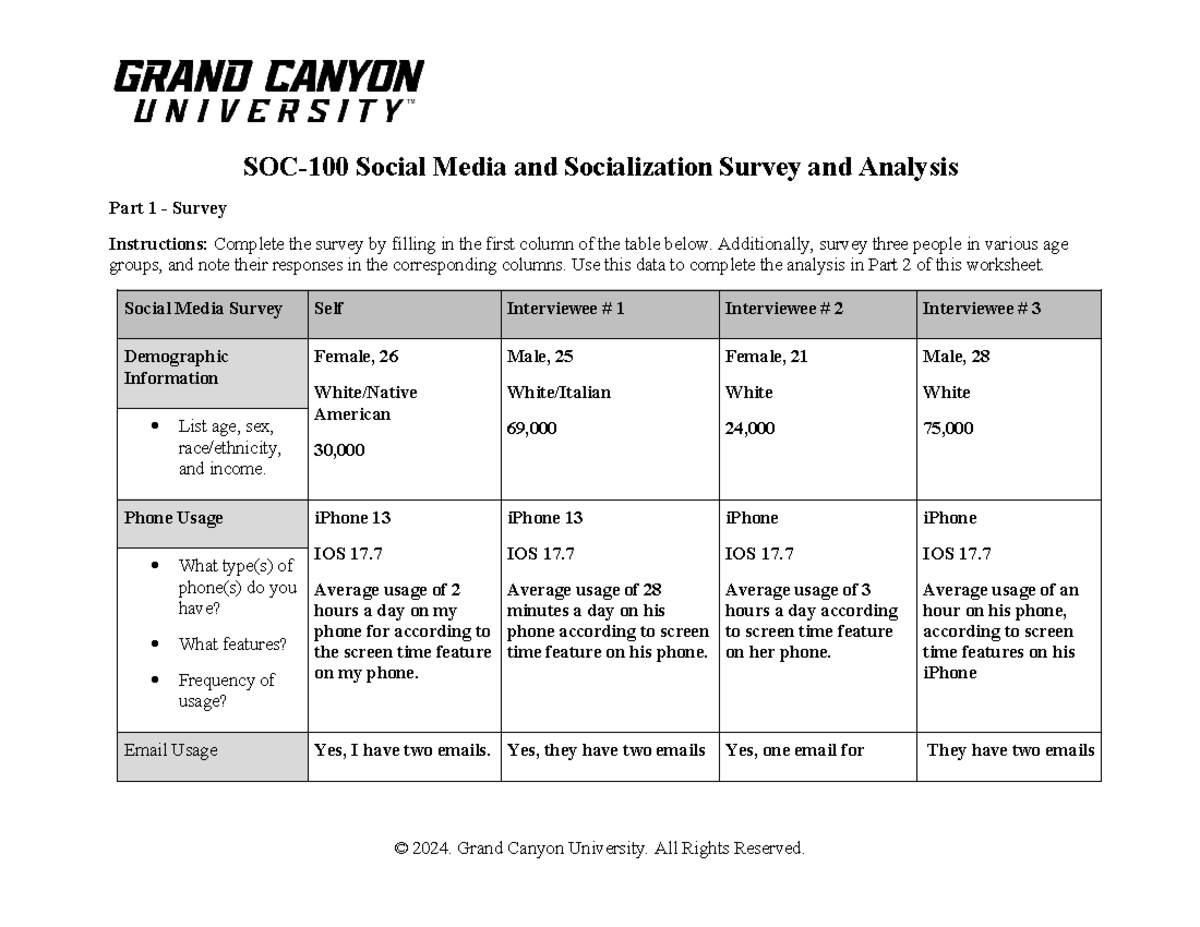 SOC-100-T2-Social Media Socialization Surveyand Analysis 2 - SOC-100 ...