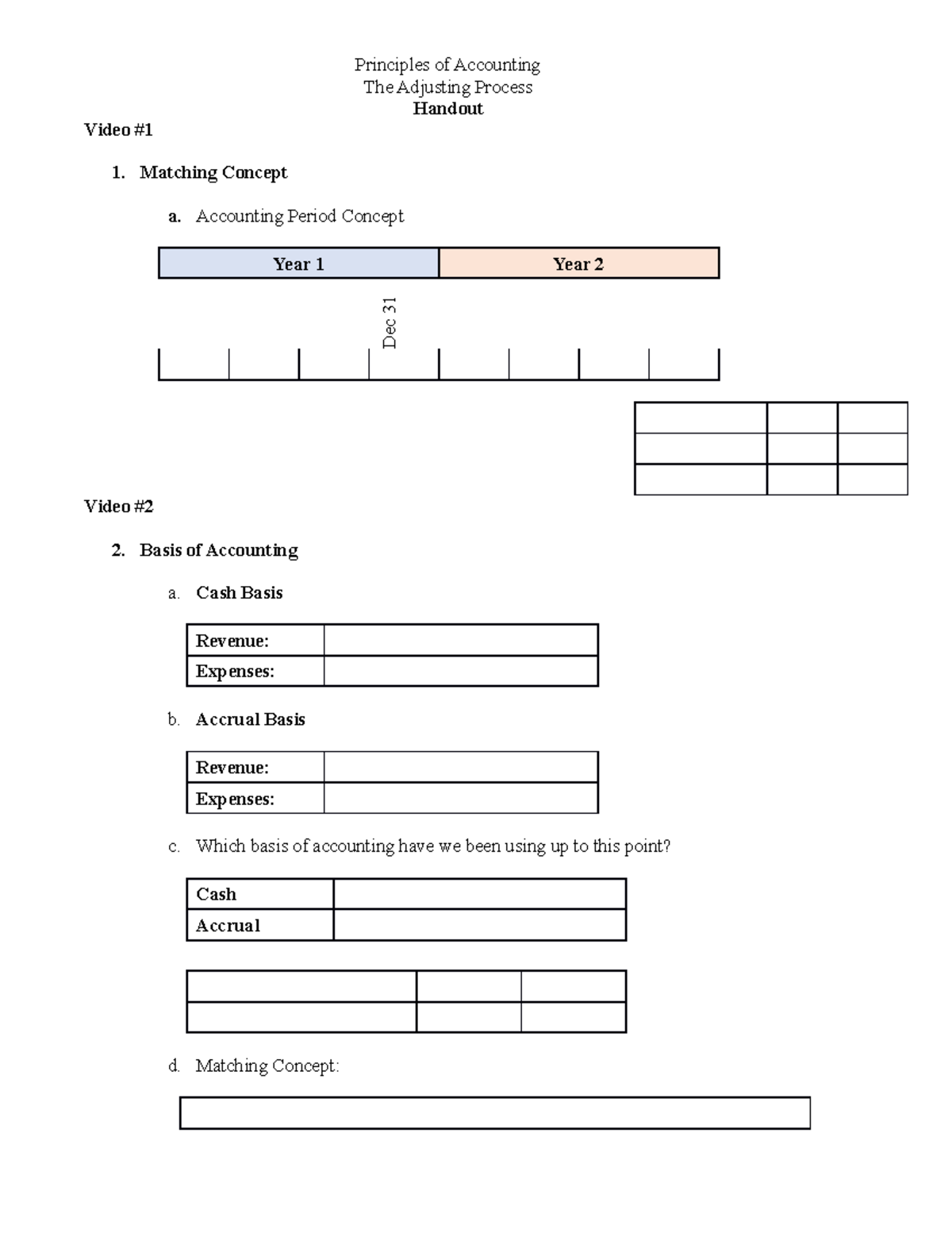 Continue of handout #3 - Principles of Accounting The Adjusting Process Handout Video # Matching ...
