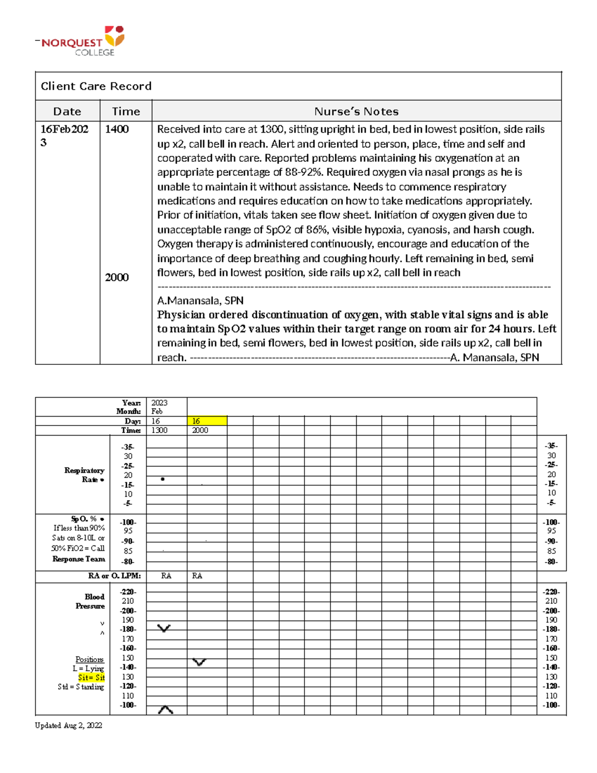CCR Oxygenation - Client Care Record Date Time Nurse’s Notes 16Feb 3 ...