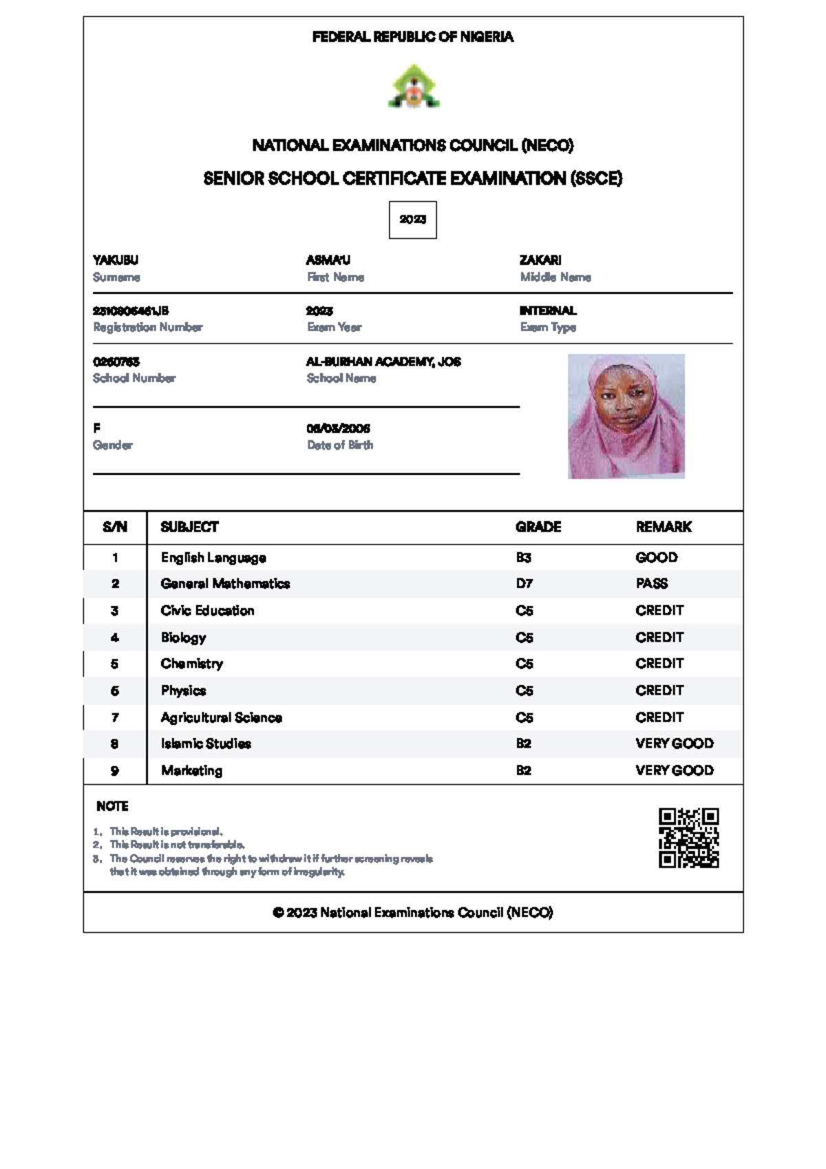 NECO RES - FEDERAL REPUBLIC OF NIGERIA NATIONAL EXAMINATIONS COUNCIL ...