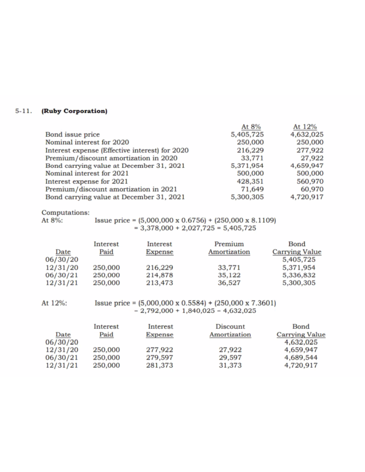 Intacc 1 BOOK Empleo Robles Vol 1 Liabilities 2020 Sol Man 2 ...