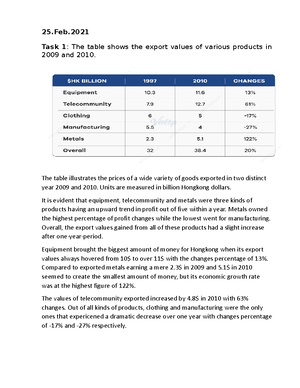 Ielts Writing TASK 1 Checklist - IELTS WRITING TASK 1 CHECKLIST ...