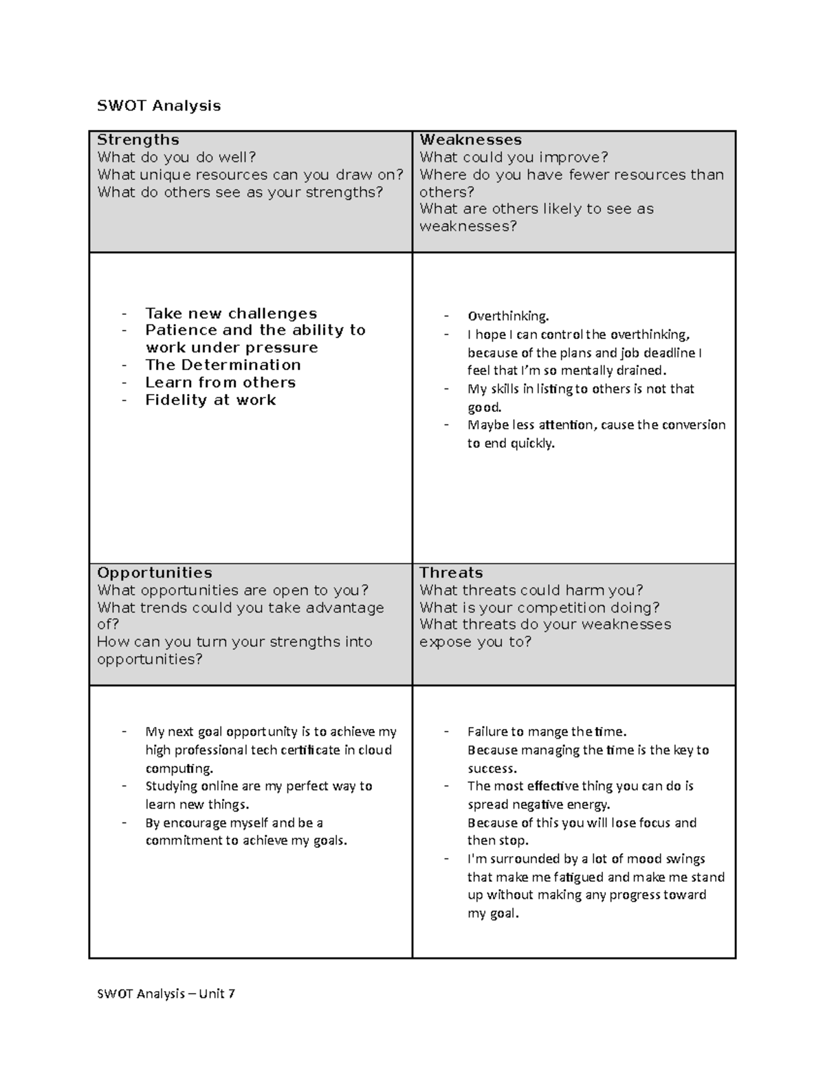 SWOT Analysis Worksheet-Written Assignment Unit 7 - SWOT Analysis ...