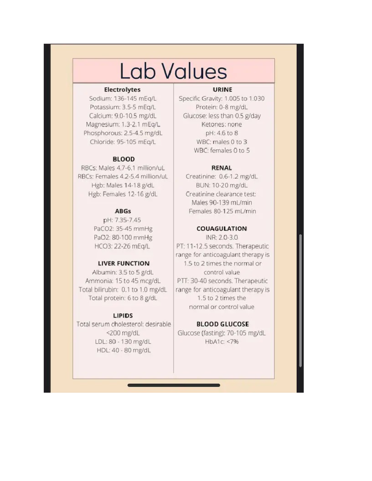 lab card. must know labs. this will help. - Lab Values Electrolytes ...