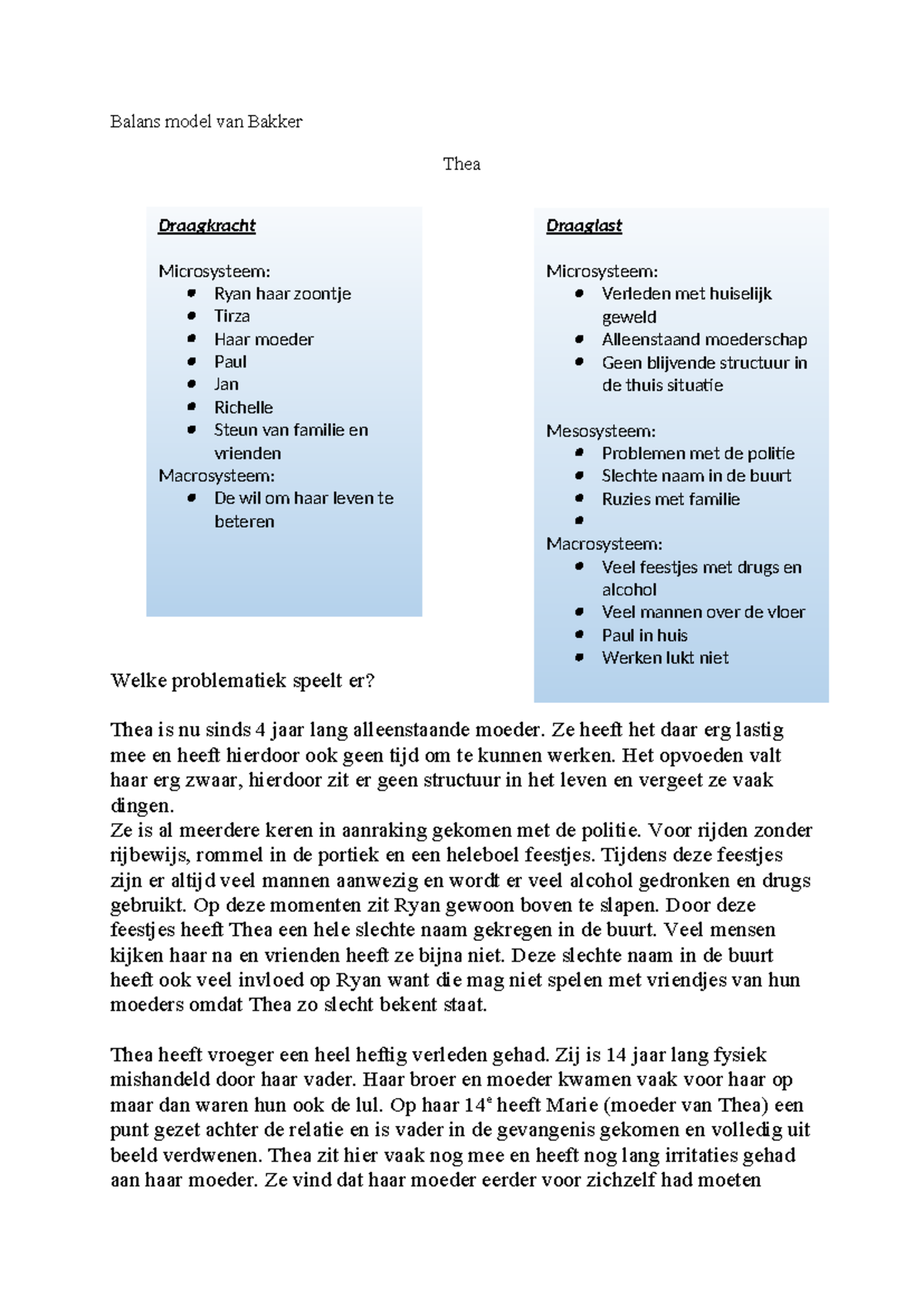 Analyse thea - Balans model van Bakker Thea Welke problematiek speelt ...