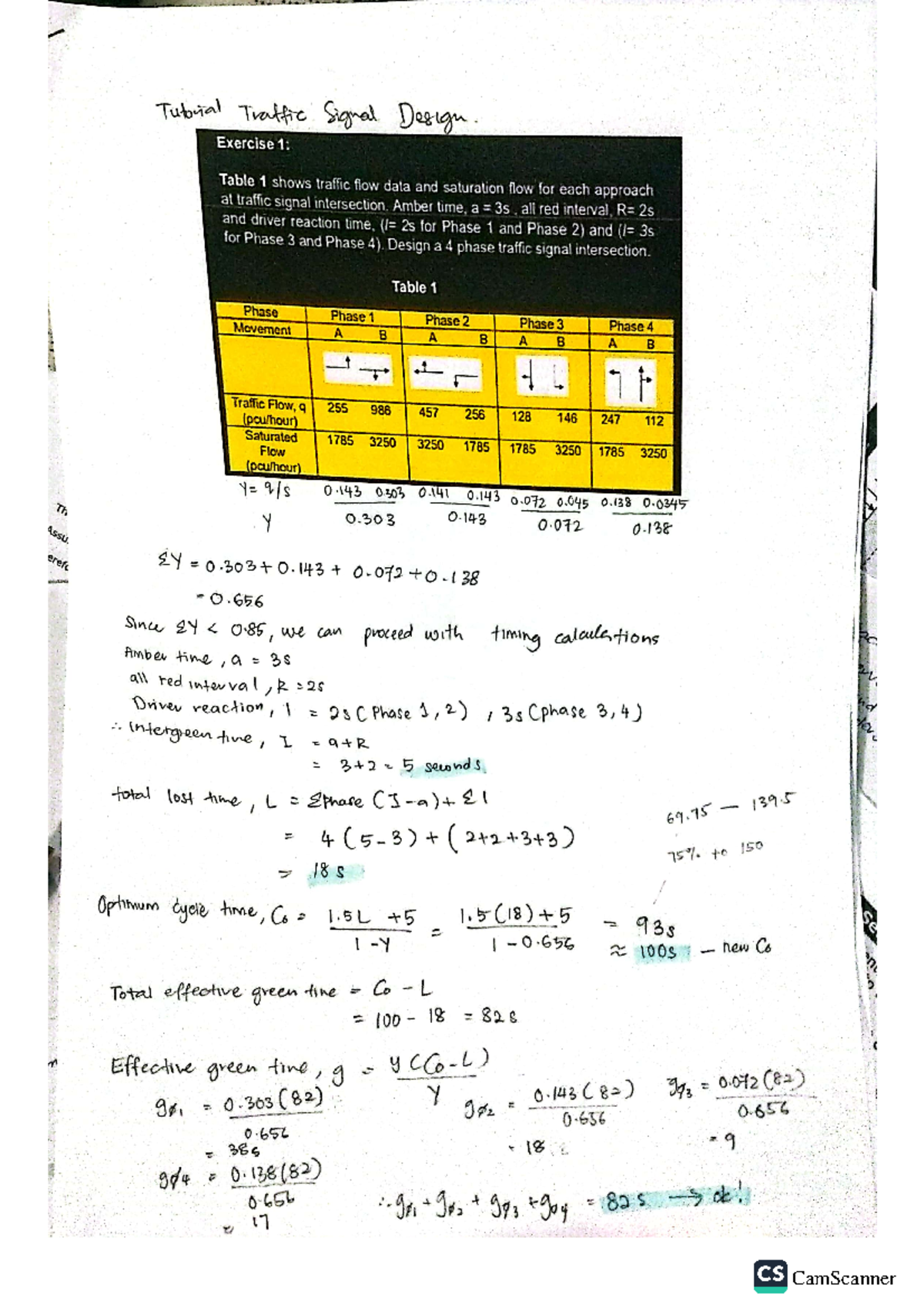 4phase traffic signal intersection - Highway Engineering - CamScanner ...