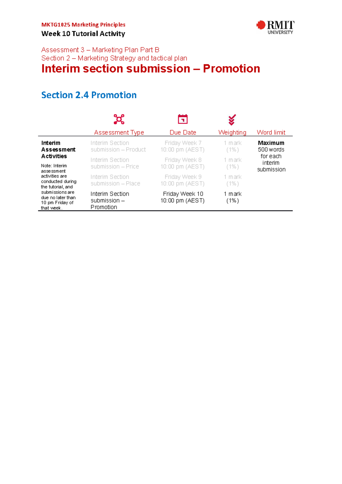MKTG1025 Tutorial Activity 1 - Interim submission - Promotion - MKTG1025 Marketing Principles ...