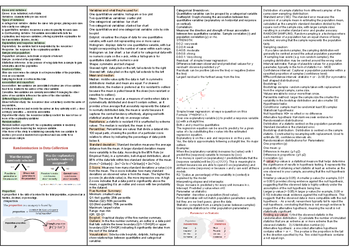 STAT101 Cheat Sheet - Cases and variables: Cases: is an individual ...