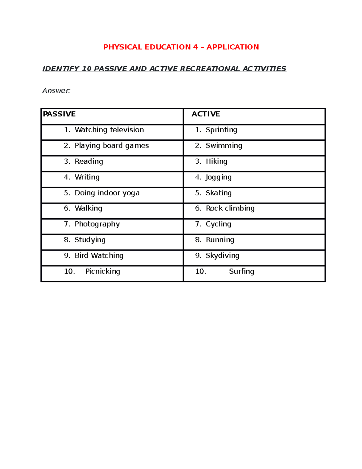 Physical Education 4 - Module 1 - Application - PHYSICAL EDUCATION 4 ...
