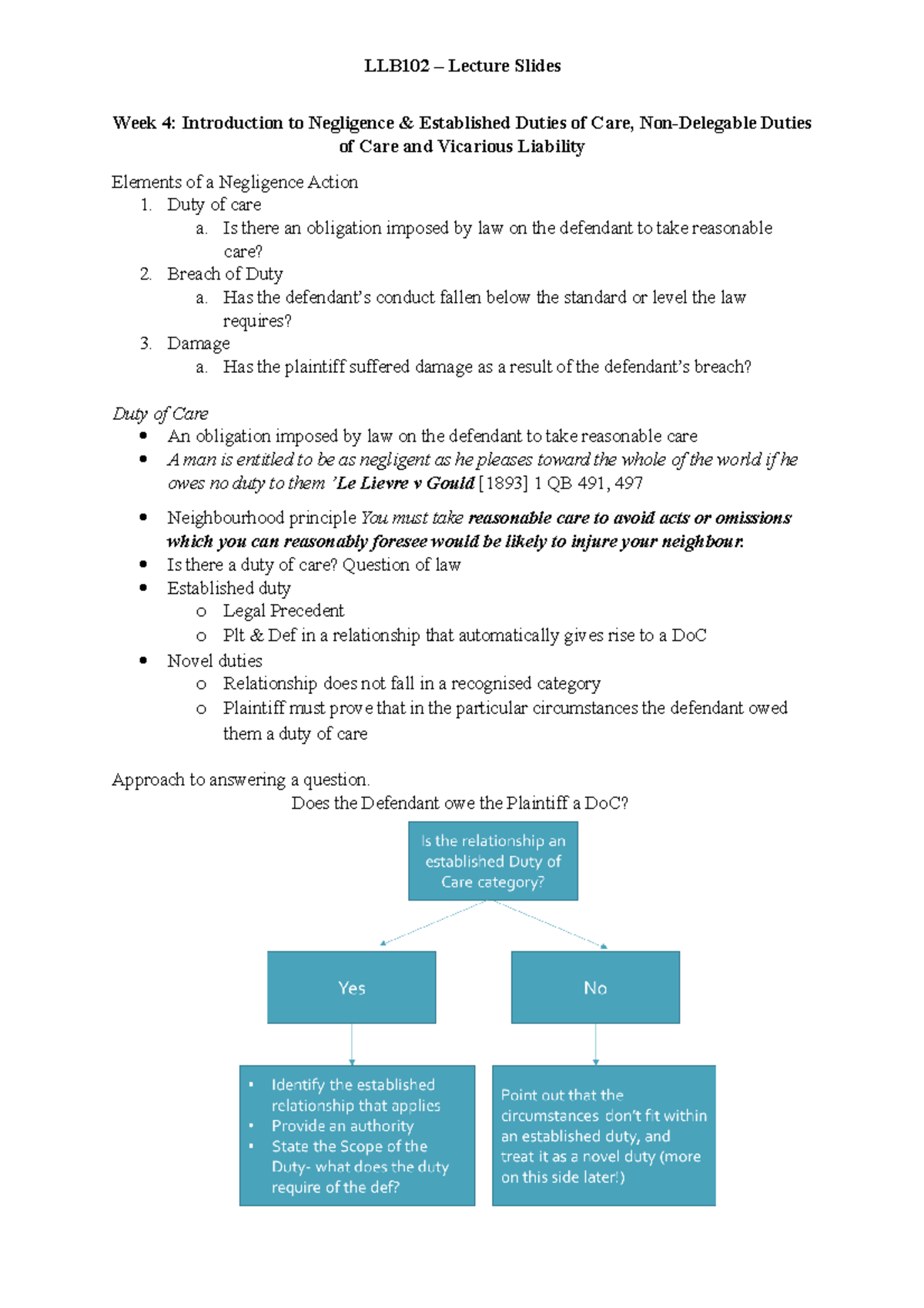 Torts study guide - Week 4: Introduction to Negligence & Established ...